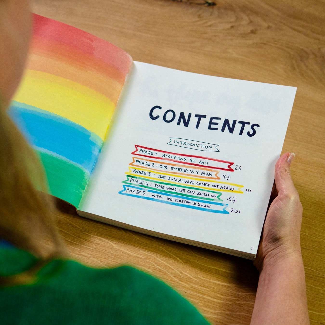 'Hey Are You Okay' - bestselling book – Hey Are You Okay?